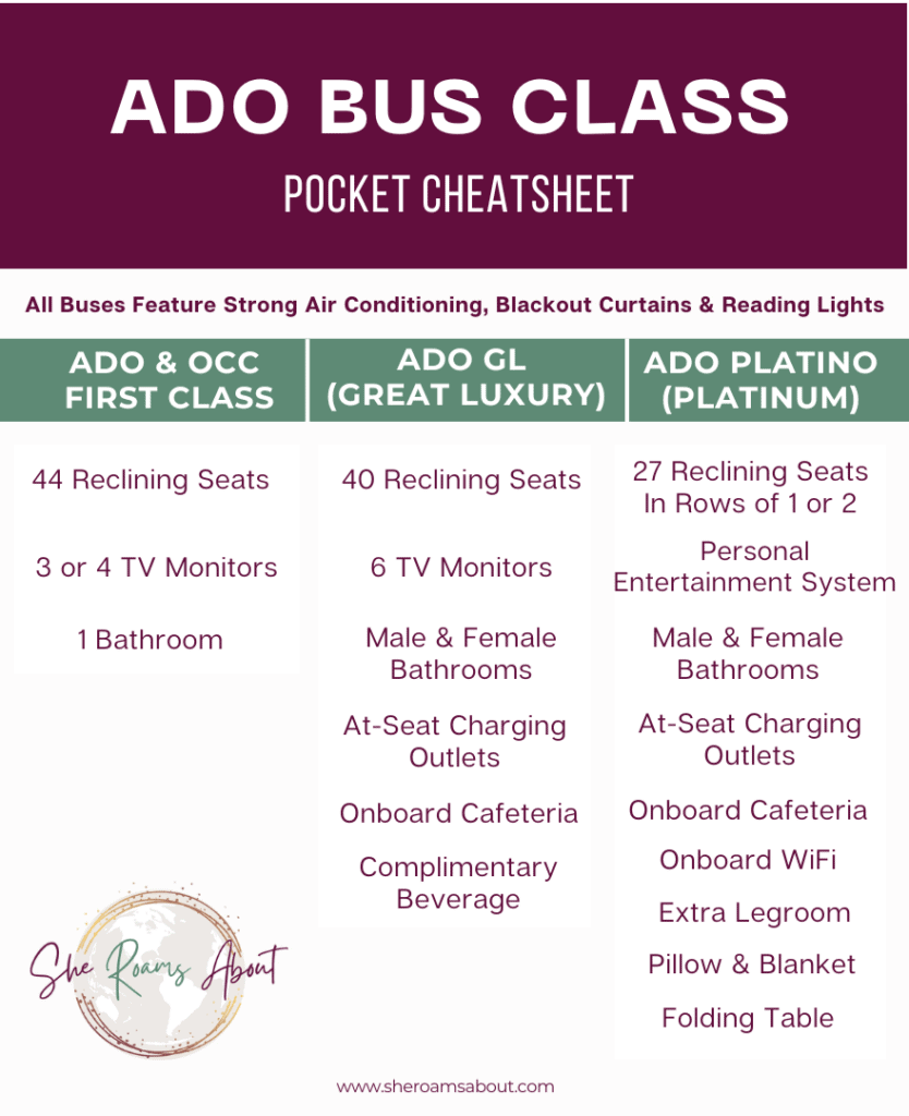 Ultimate Mexico Bus Travel Guide 2023